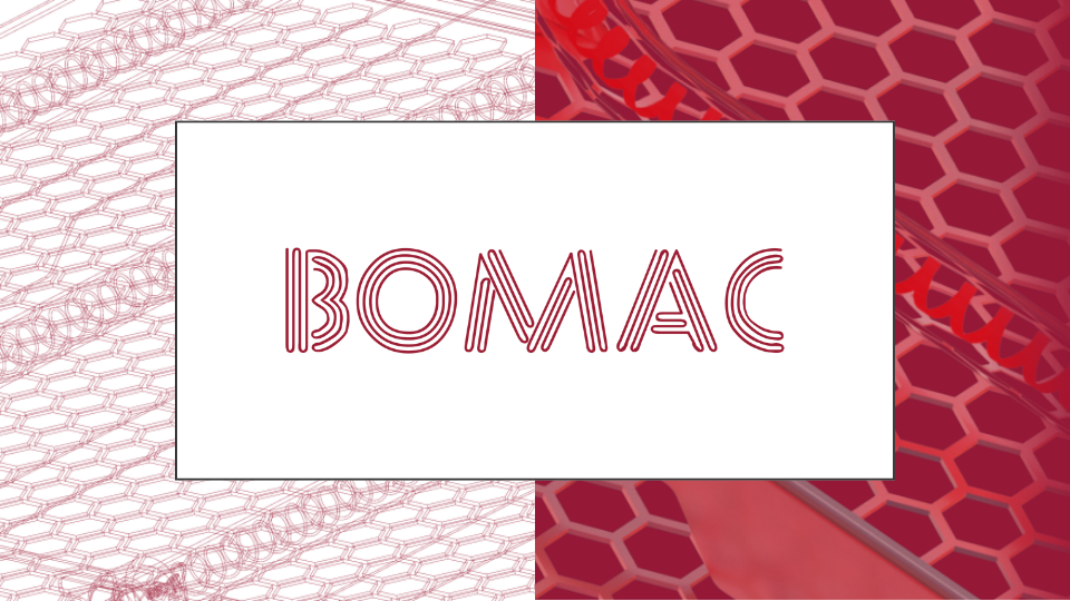 LYVA Labs - Case Studies